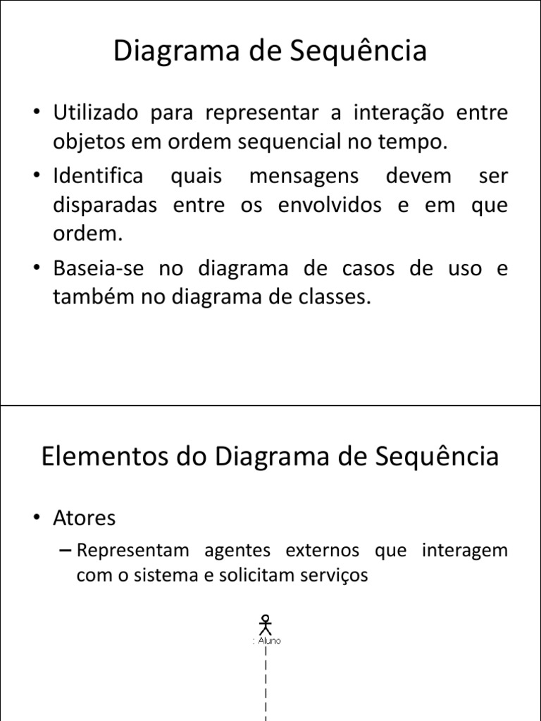 Diagrama de Sequência | PDF