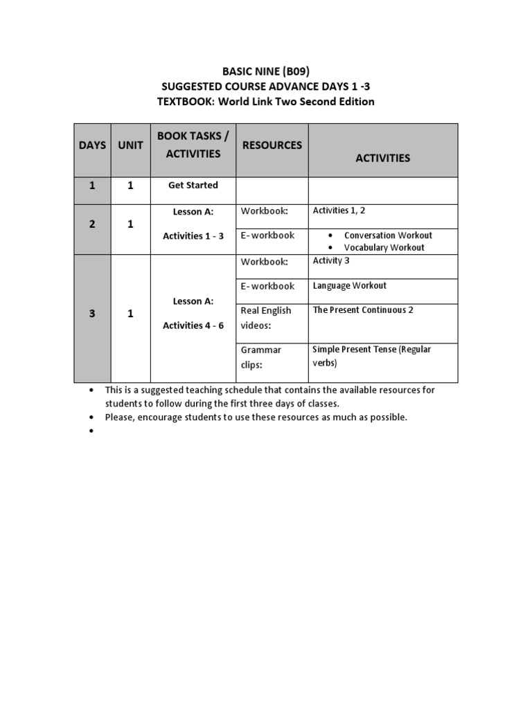 Basic Nine (B09) Suggested Course Advance Days 1 - 3 TEXTBOOK: World Link Two Second Edition ...