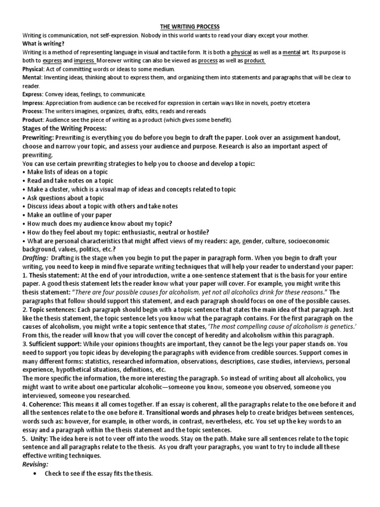 Stages of The Writing Process: Prewriting: Prewriting Is Everything You ...