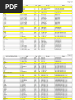 Bosch Injector Flow Rate, Part Code and Resistance Table PDF | PDF