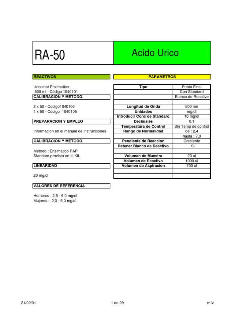 Ra50 2005 PDF | PDF | Creatinina | Volumen