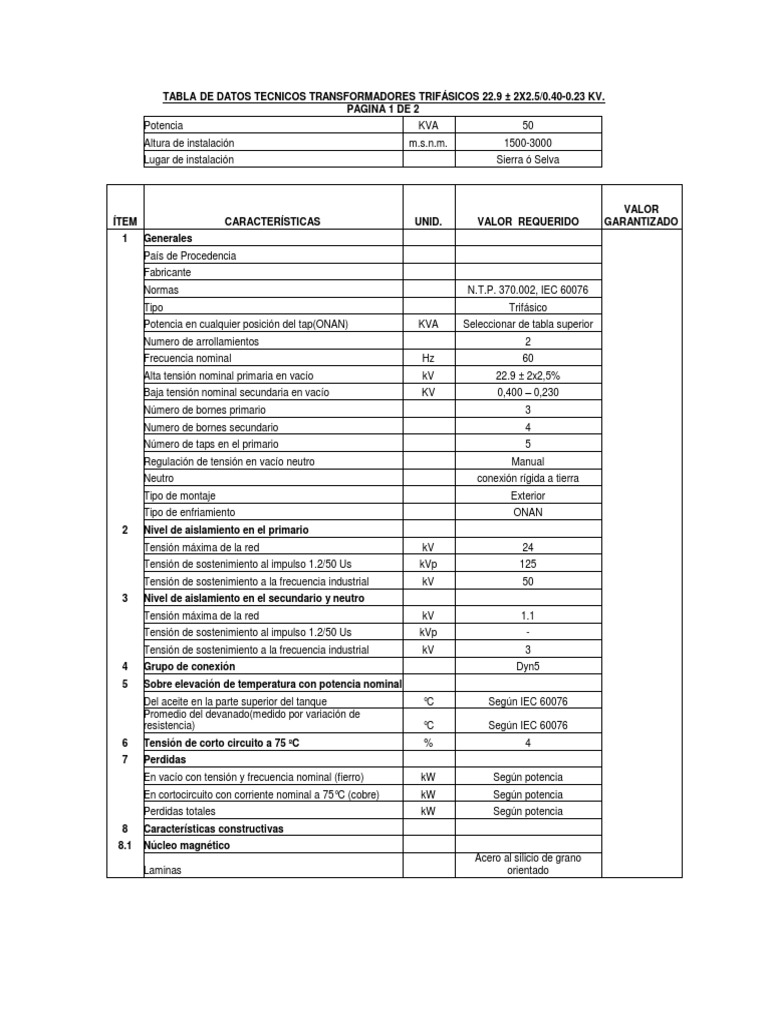 Tabla de Datos Tecnicos Transformadores Trifásicos 22 | Transformador | Magnetismo