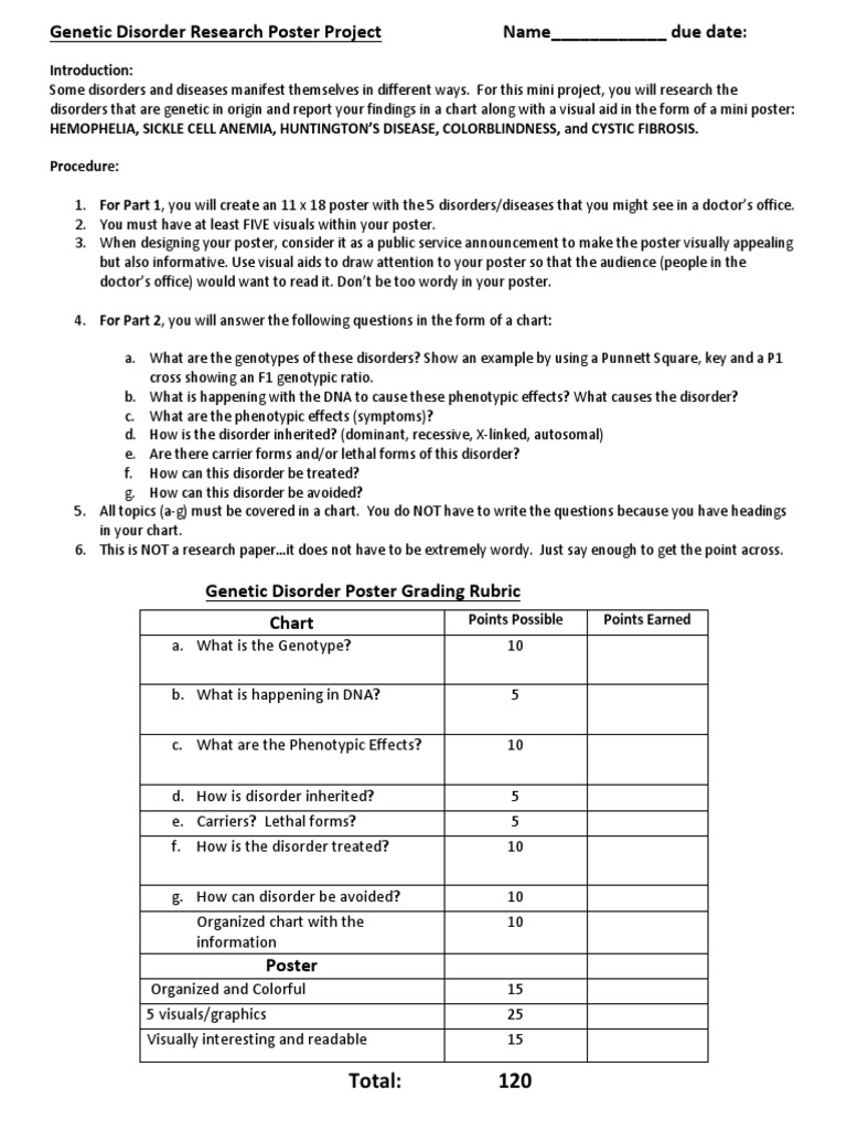 Genetic Disorder Research Poster Project 12 5 17 | PDF | Genetic ...