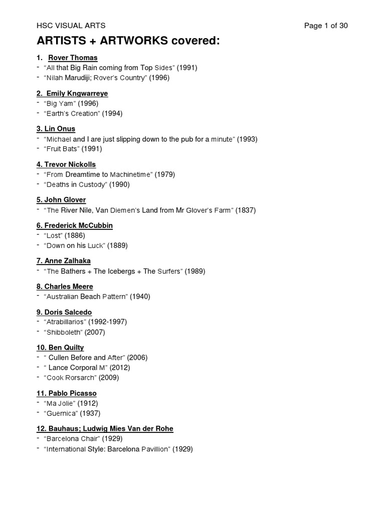 HSC Visual Art Notes | PDF | Paintings | Indigenous Australians