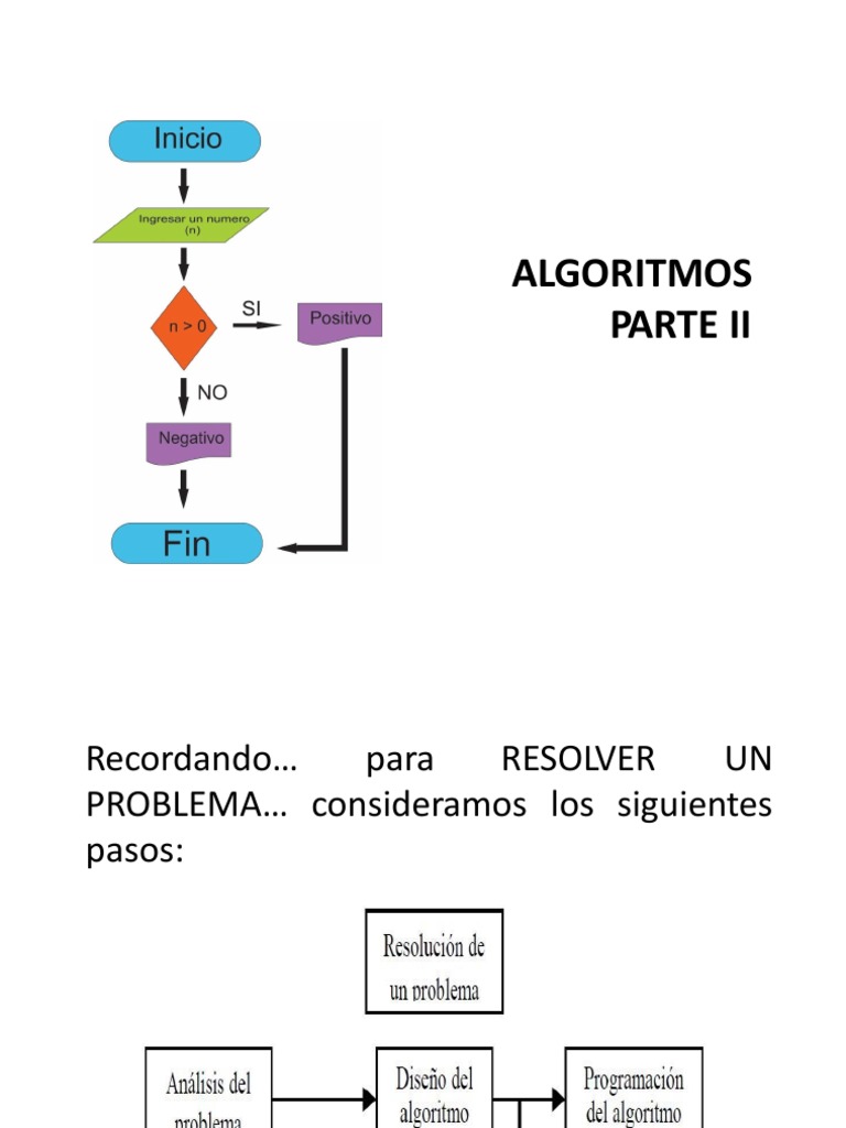 Algoritmos II | PDF | Algoritmos | Ingeniería Informática