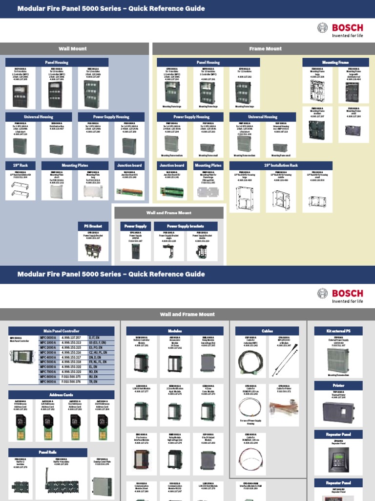 FPA 5000 Quick Selection Guide EnUS 1218515979 | PDF | Computer ...
