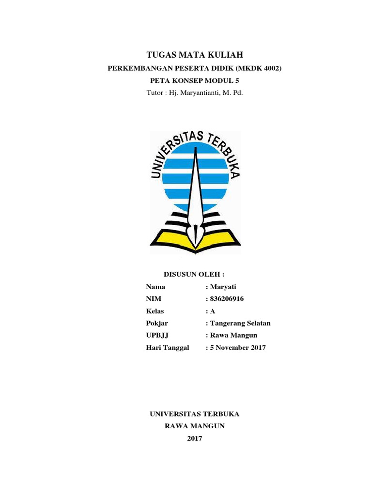 Cover Peta Konsep Modul 6 | PDF