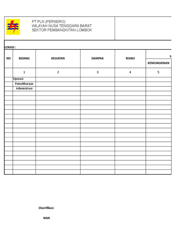 Form Mitigasi Dan Matriks Risiko 2017 (Hirarc_ling_kam)