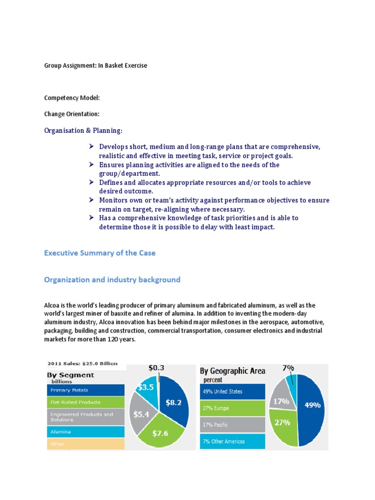 In Basket Exercise CBHRM PDF | PDF | Central Processing Unit ...