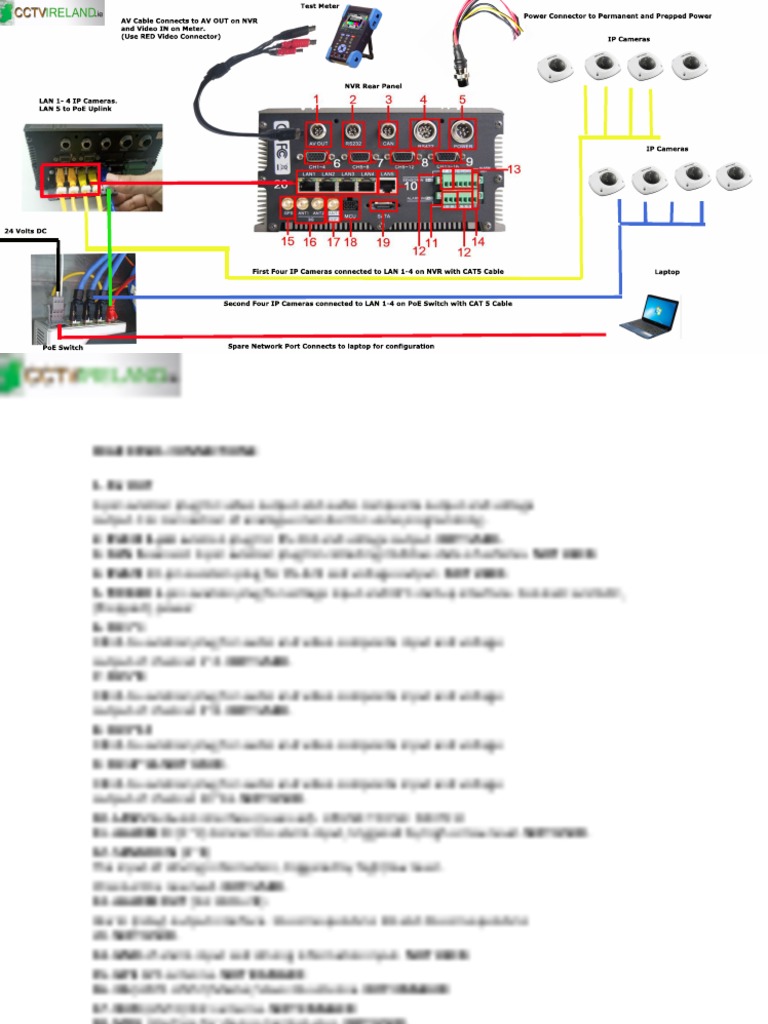 Hikvision NVR and IP Camera Setup Guide | PDF | Input/Output | Usb