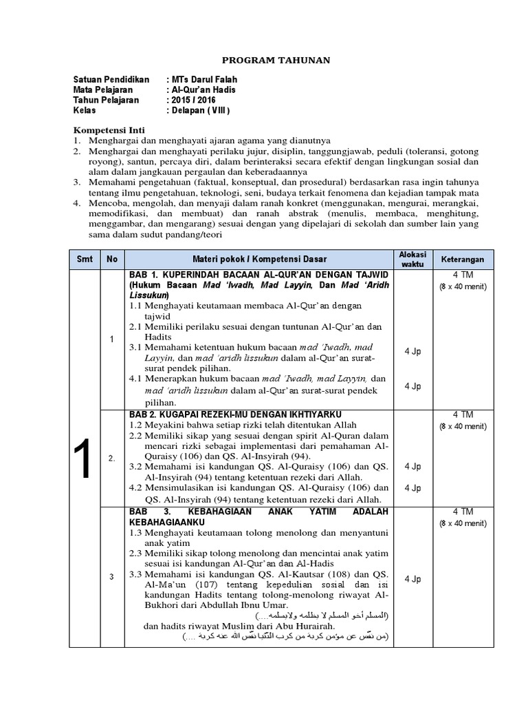 PROTA Qurdis Kls 8 | PDF