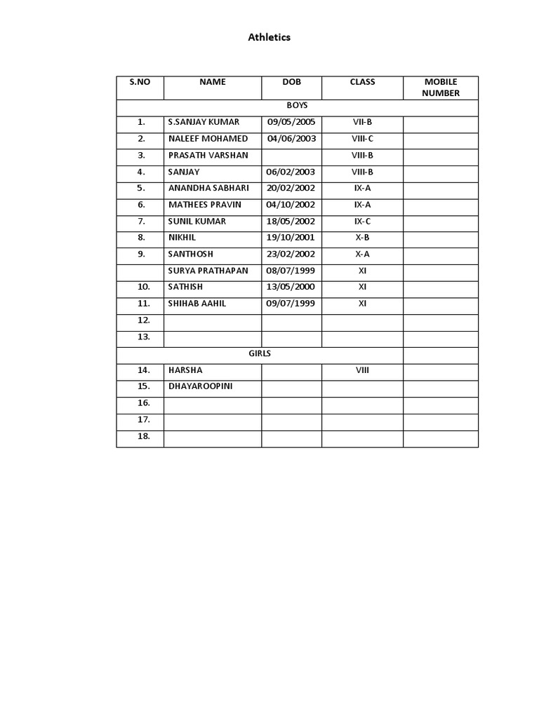 Competition Students Name List | PDF