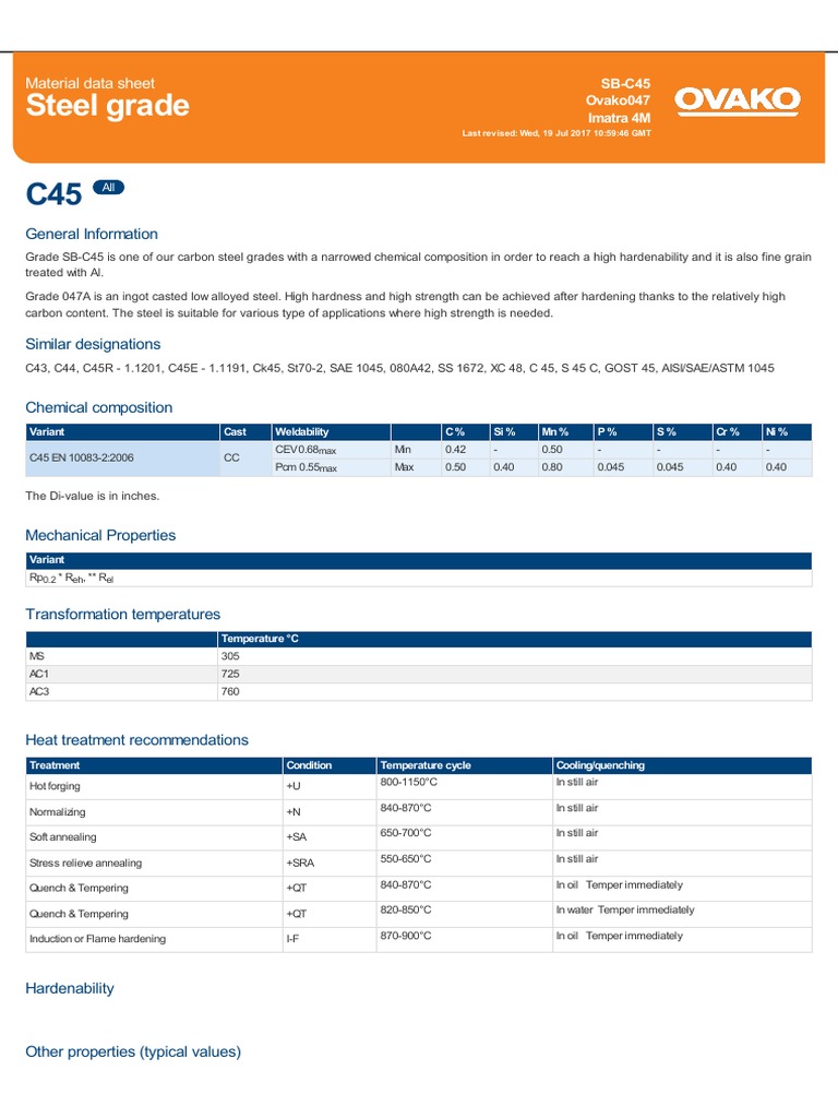 Material Data Sheet for Carbon Steel Grades SB-C45 and 047A: Chemical ...