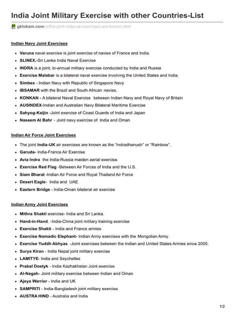 India Joint Military Exercise With Other Countries-List | PDF | History