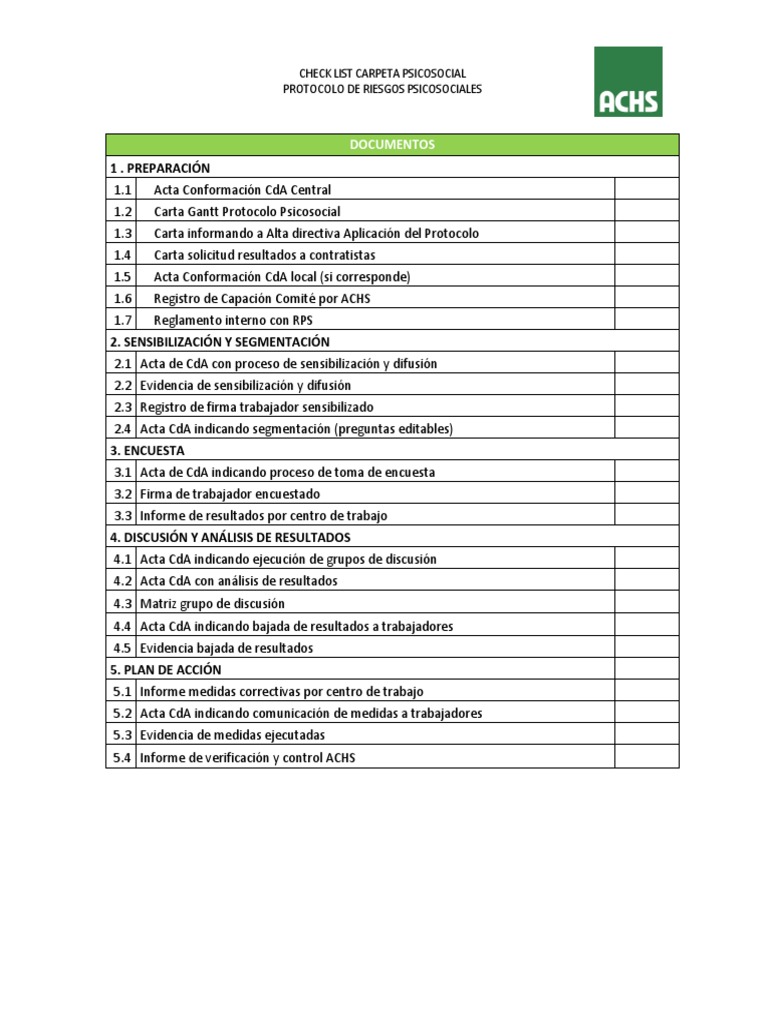 Check List Carpeta Psicosocial 2017 | PDF