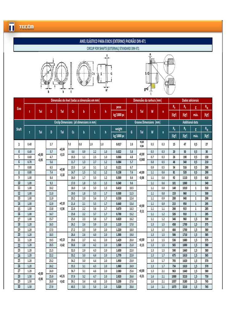 MU17-anel-elastico-para-eixosexterno-padrao-din-471-tecem (1).pdf