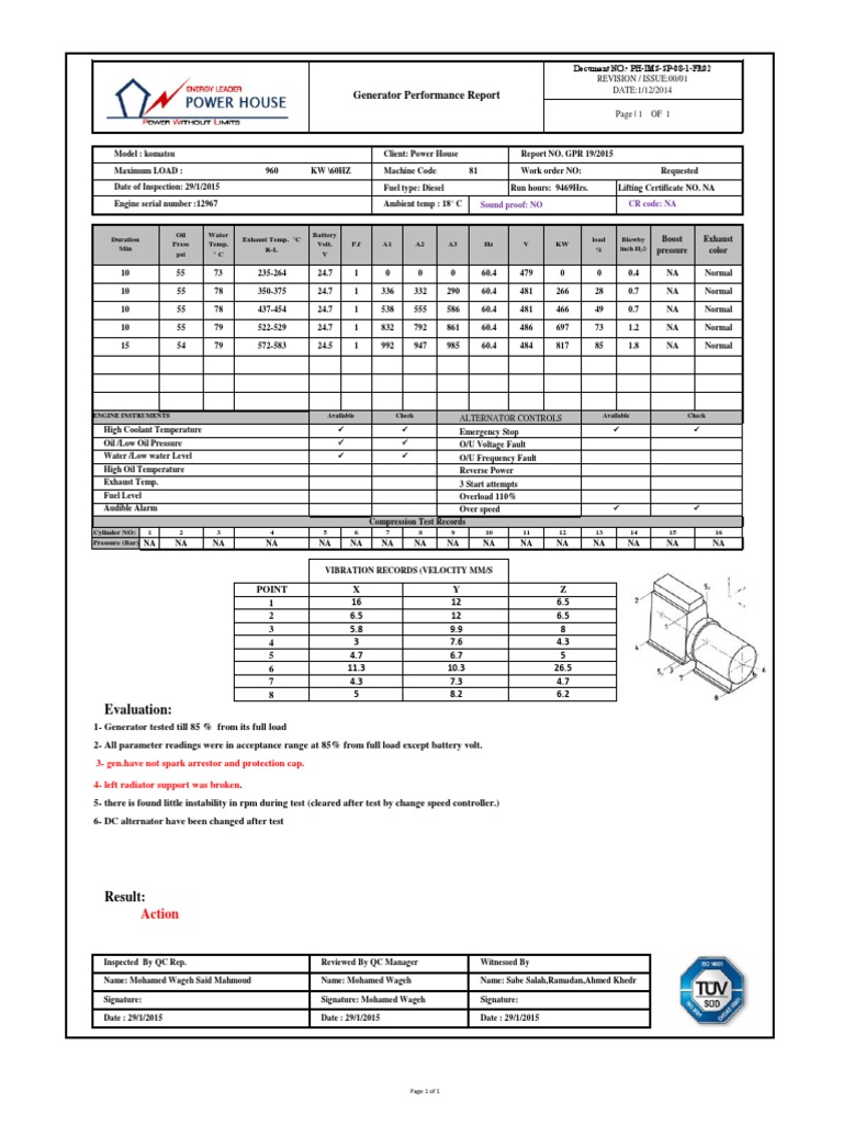 GPR (19-2015) Code 81 | PDF | Diesel Engine | Machines