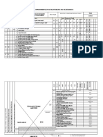 Senarai Semak Fail Peribadi Guru | PDF