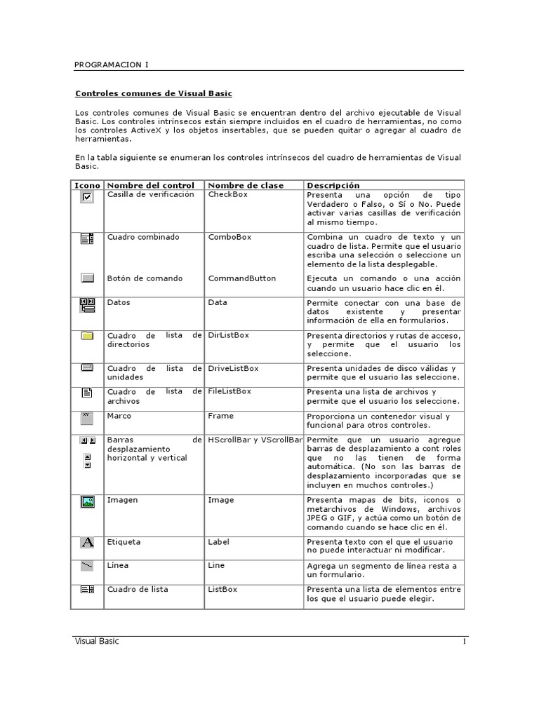 Controles Comunes VISUAL BASIC | PDF | Básico | Puntero (Programación de computadora)