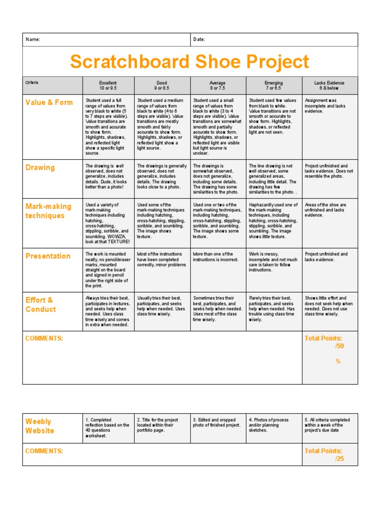 Scratchboard Shoe Project Rubric | PDF | Communication Design