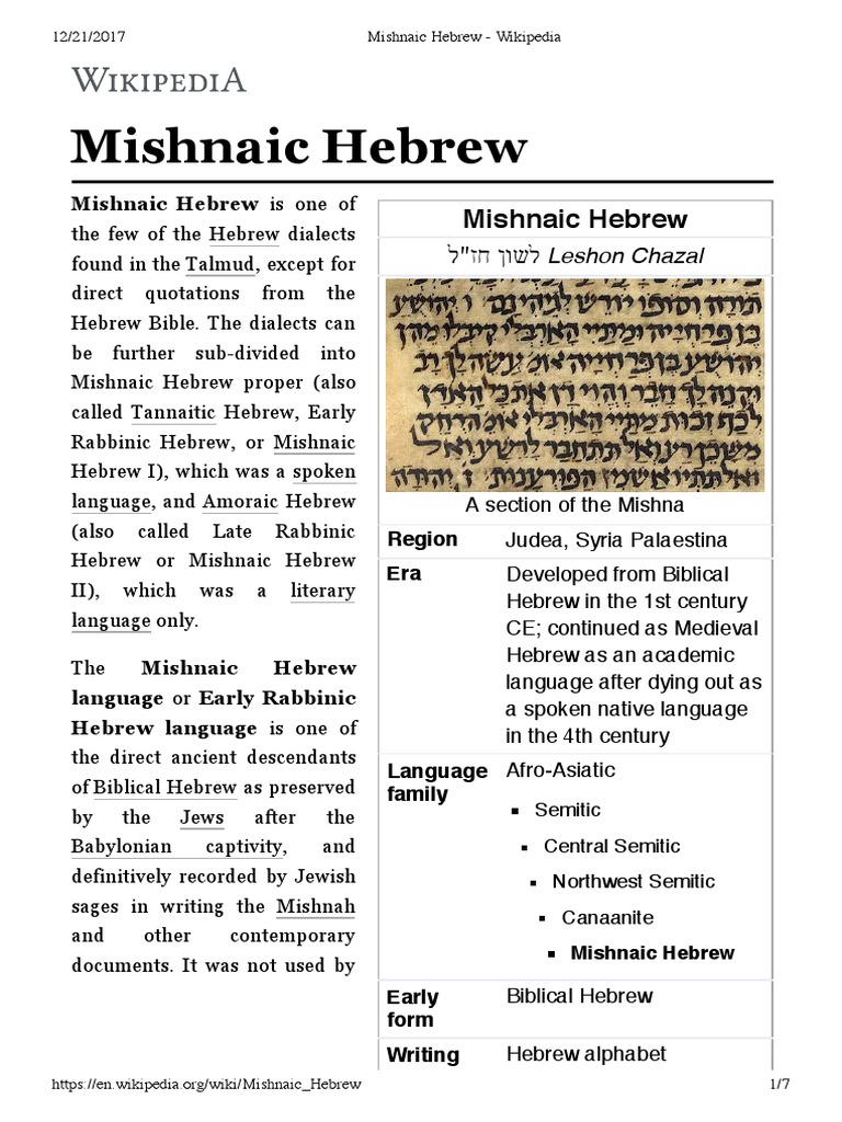 Mishnaic Hebrew | Hebrew Language | Jewish Law