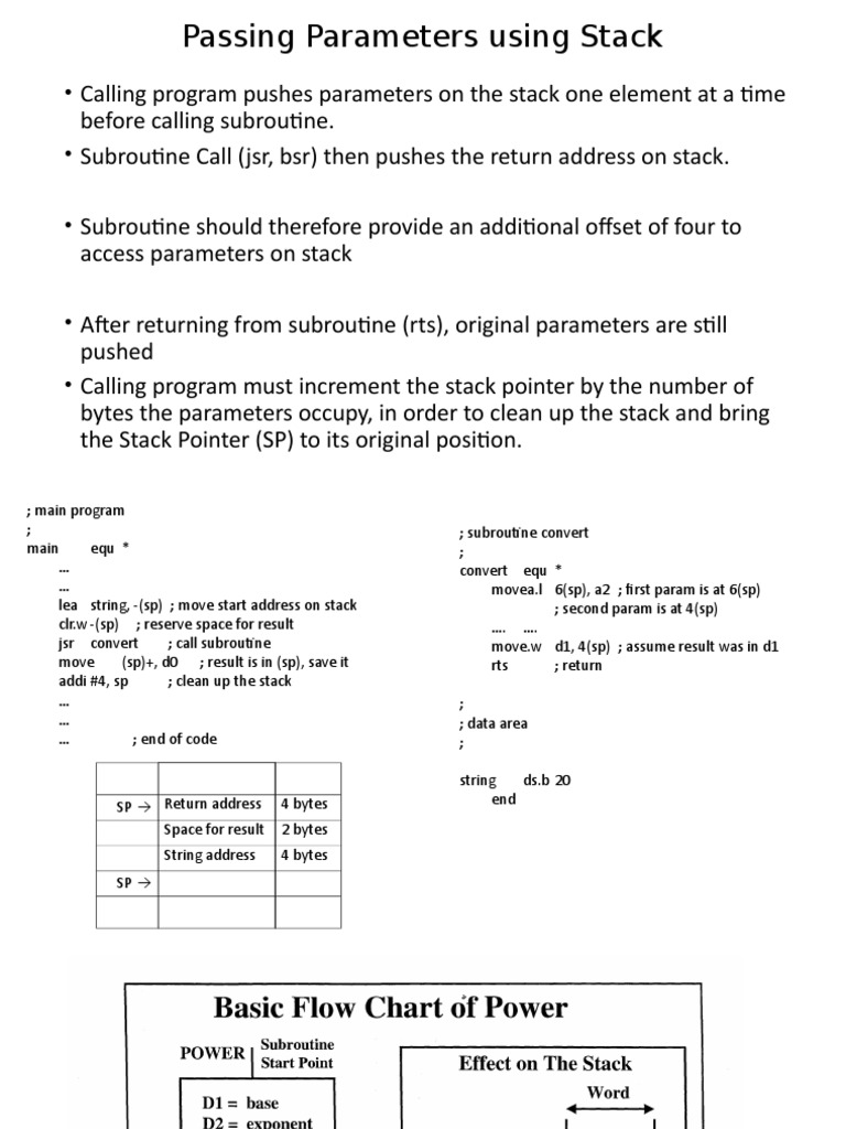 Passing Parameters Using Stack Pdf Subroutine Pointer Computer Programming