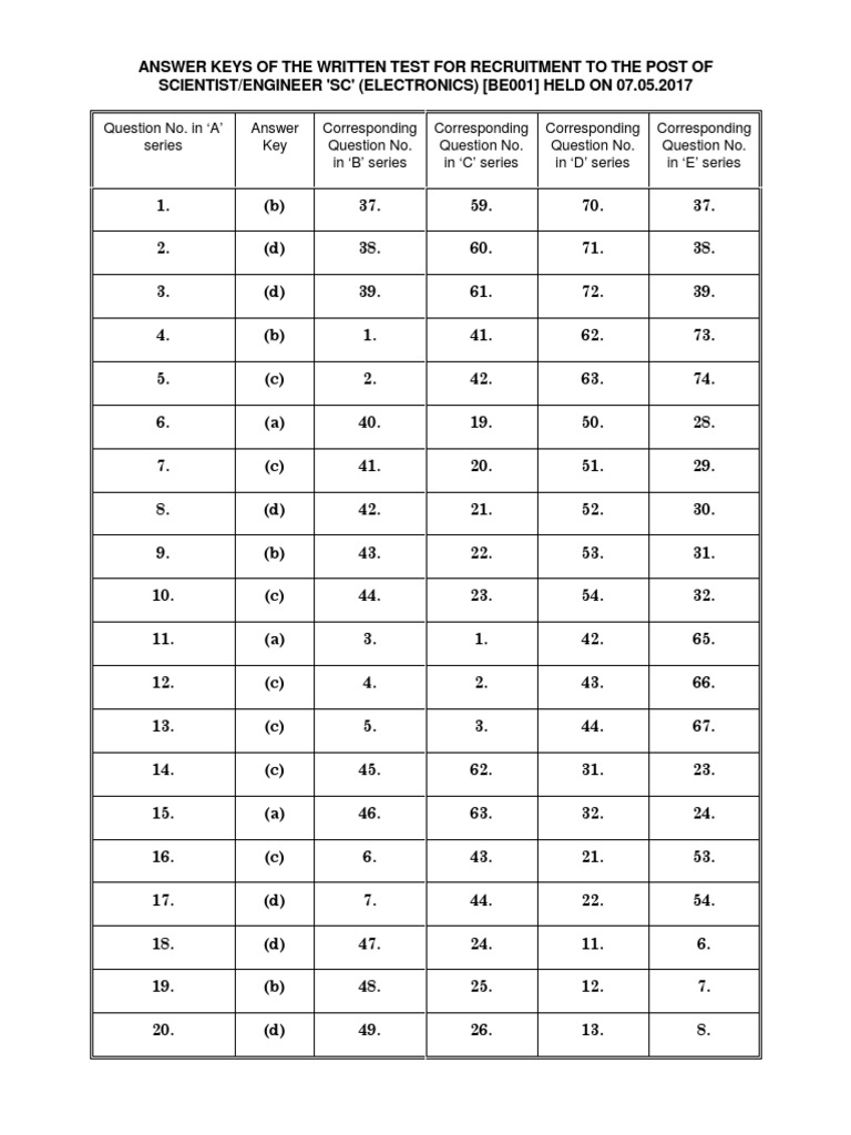 Answerkeys-Electronics17 Key - pdf-79 PDF | PDF