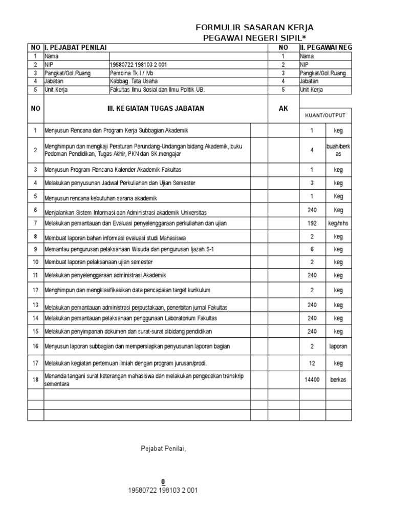 Contoh Skp Struktural Eselon IV