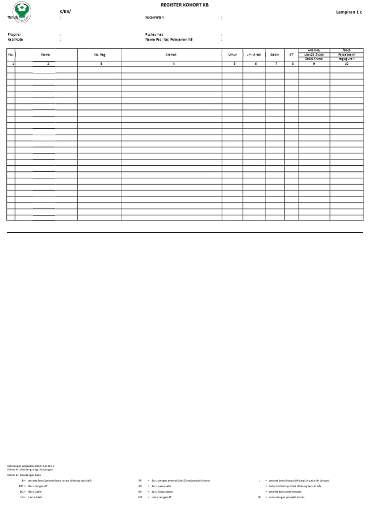 Register Kohort KB | PDF