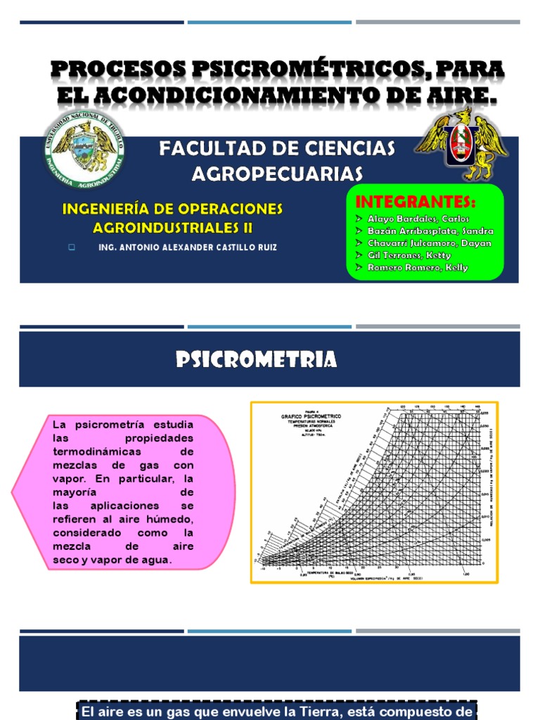 Procesos Psicrométricos Para El Acondicionamiento de Aire. (1) | PDF | Humedad | Ramas de la ...