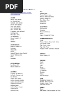 Chocolate Nestlé Almon Ris 12 Pzas 26 G Cu Walmart | PDF | Chocolate