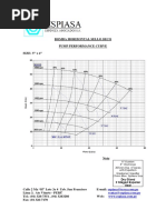 Manual de Operacion y Mantenimiento Bomba 4 X 3 | PDF | Bomba | Rodamiento (Mecánico)