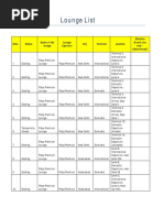RuPay Card Airport Lounge Access List | PDF | Airport | Transport ...