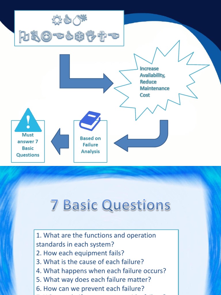 Increase Availability & Reduce Costs Through Failure Analysis | PDF