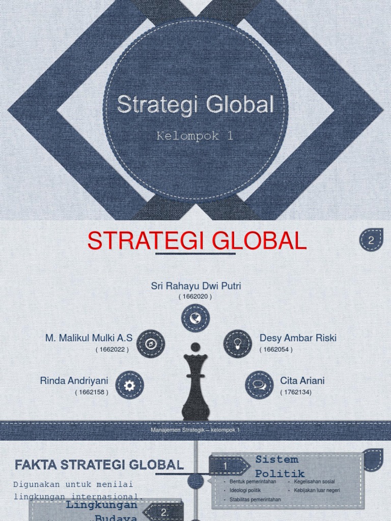 Strategi Global | PDF
