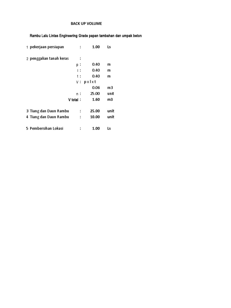 Rab Rambu Jalan | PDF