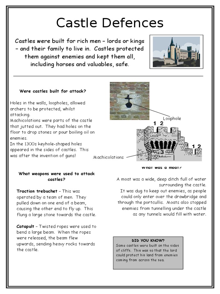 Castle Defences | PDF | Castle | Tourist Attractions