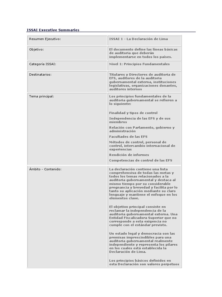 Issai Intosai | PDF | Auditoría | Gobierno