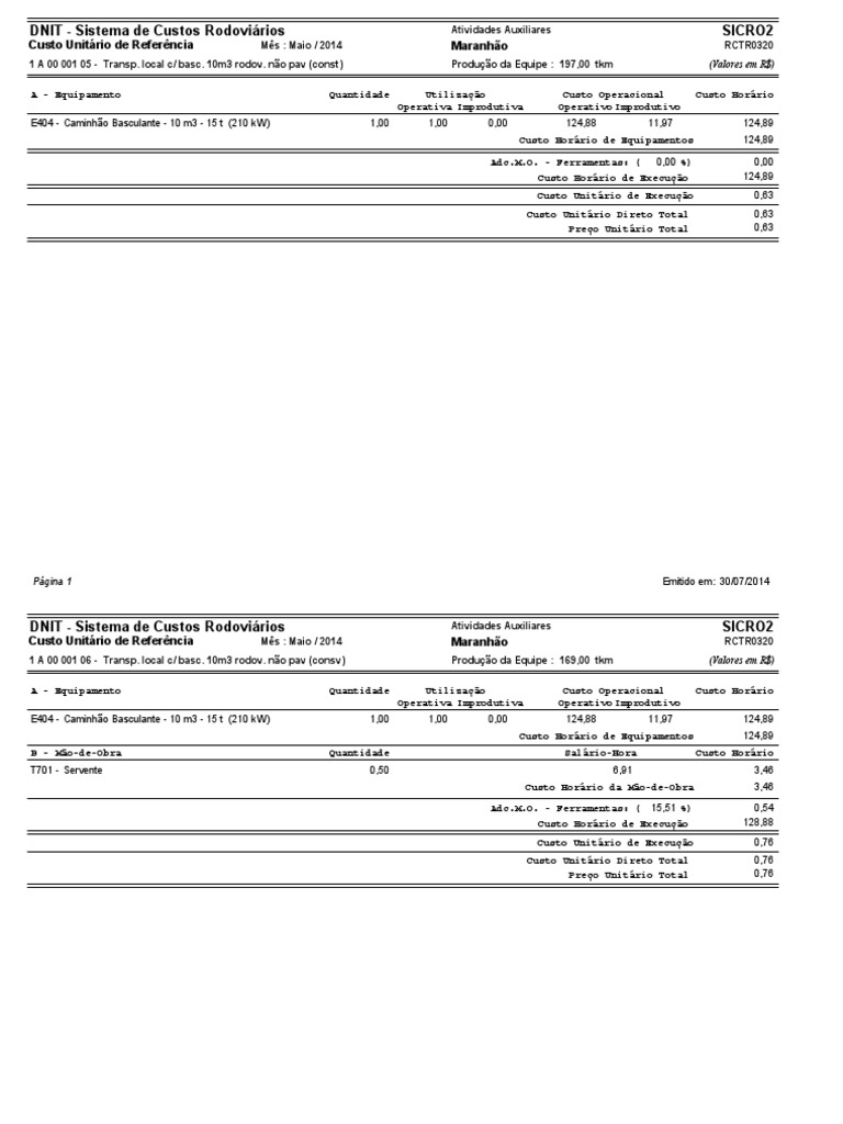 Sicro 2 PDF | PDF | Economias | Science