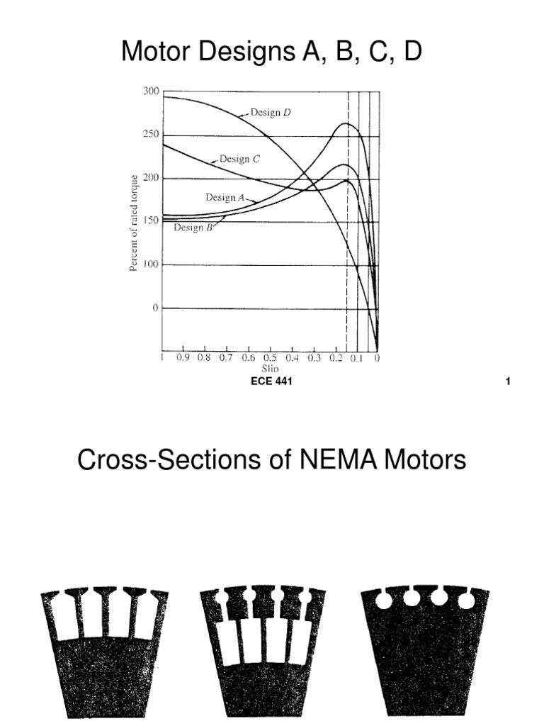 Motor Designs A, B, C, D | PDF | Electrical Components | Components