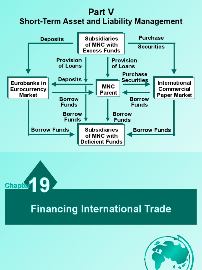 Short-Term Asset and Liability Management | PDF | Credit | Finance & Money Management