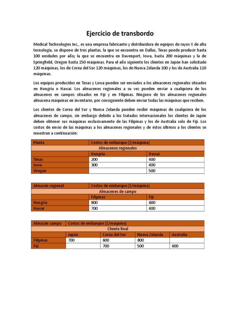 Ejercicio de Transbordo - IO | PDF | Science | Tecnología (general)