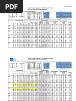 Lipped Channel | PDF | Solid Mechanics | Building Engineering