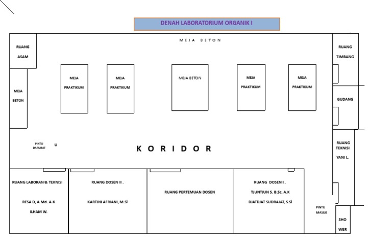 Denah Laboratorium Kimia Organik | PDF