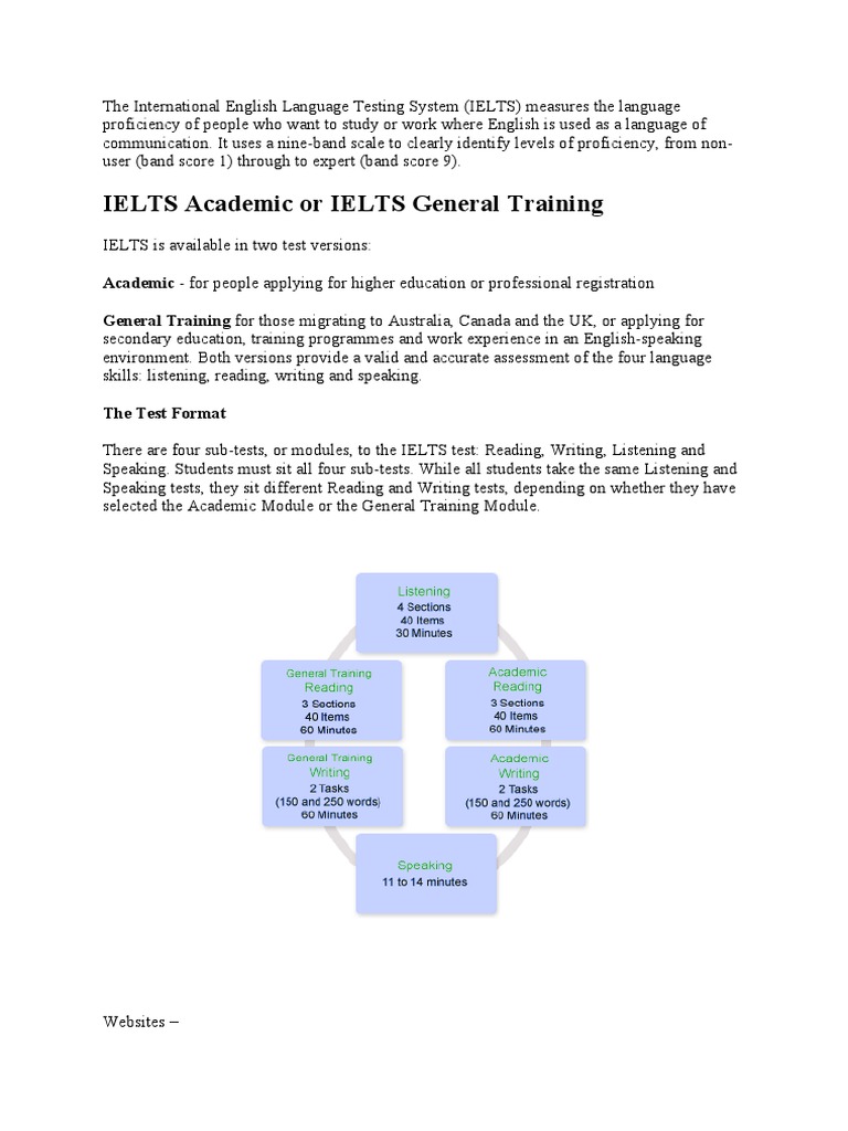 IELTS Academic or IELTS General Training | PDF