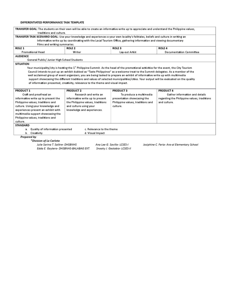 Differentiated Performance Task Template | PDF | Cognitive Science ...