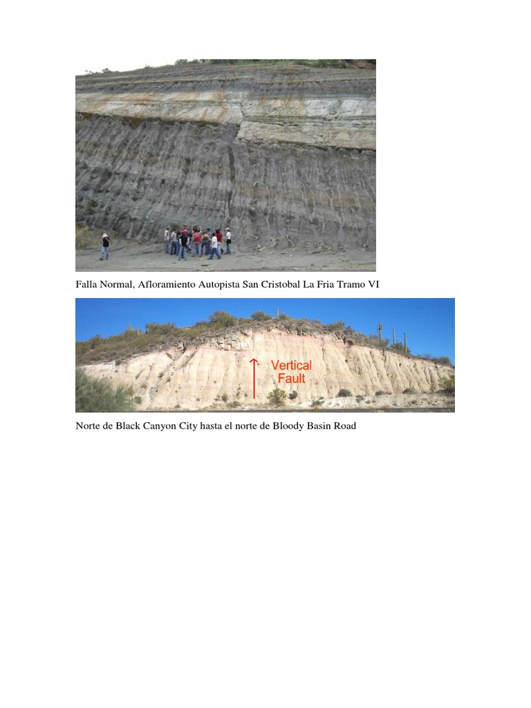 Falla Vertical | PDF