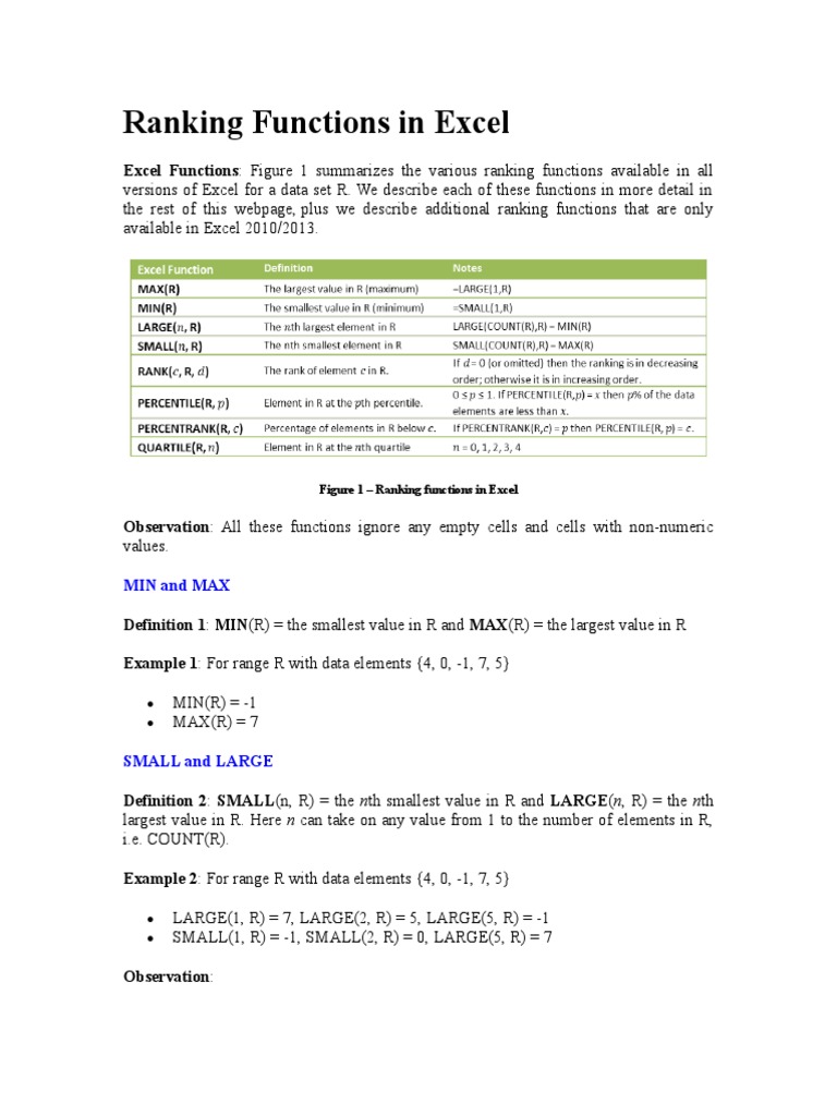 Ranking Functions In Excel Pdf Percentile Function Mathematics