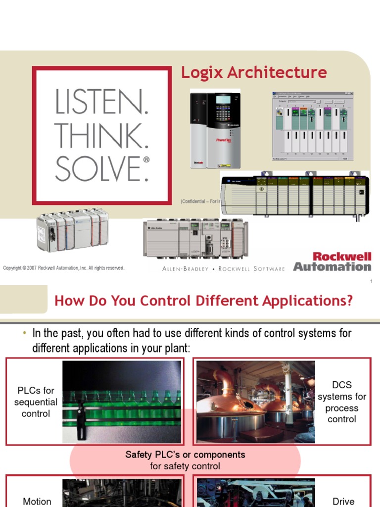 Logix Architecture: (Confidential - For Internal Use Only) | PDF ...