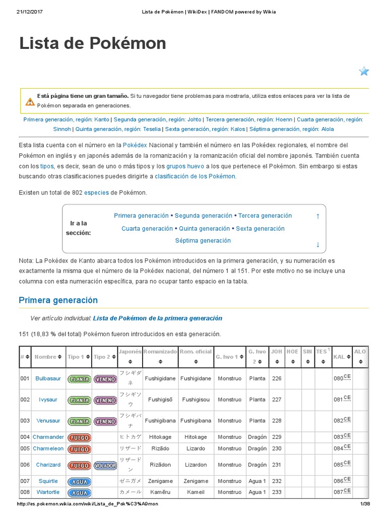 Lista de Pokémon - WikiDex - FANDOM Powered by Wikia | PDF | Trabajos ...